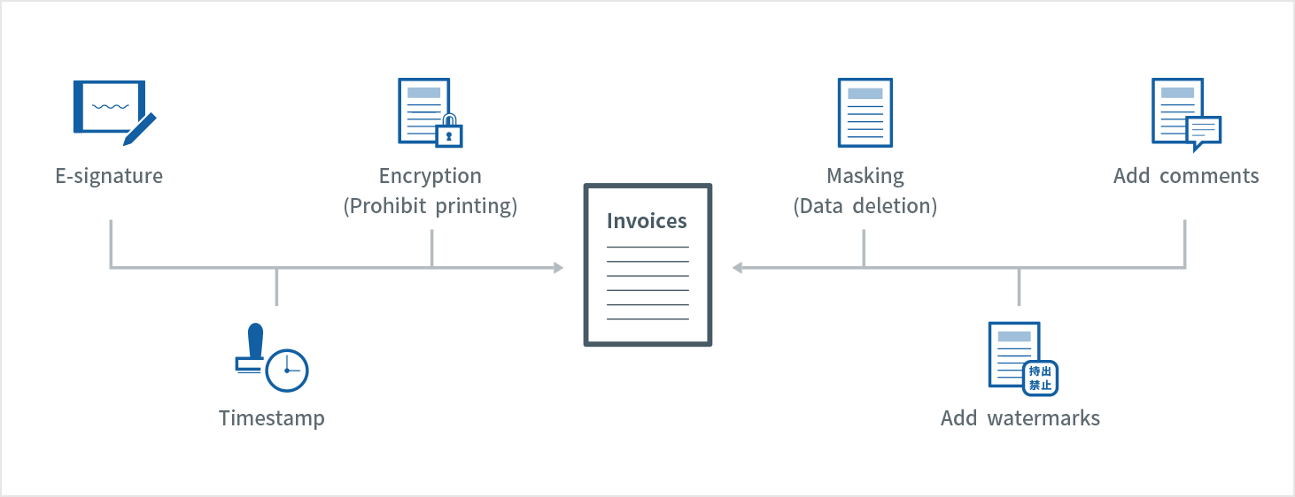 Features | invoiceAgent Documents｜WingArc1st Inc.