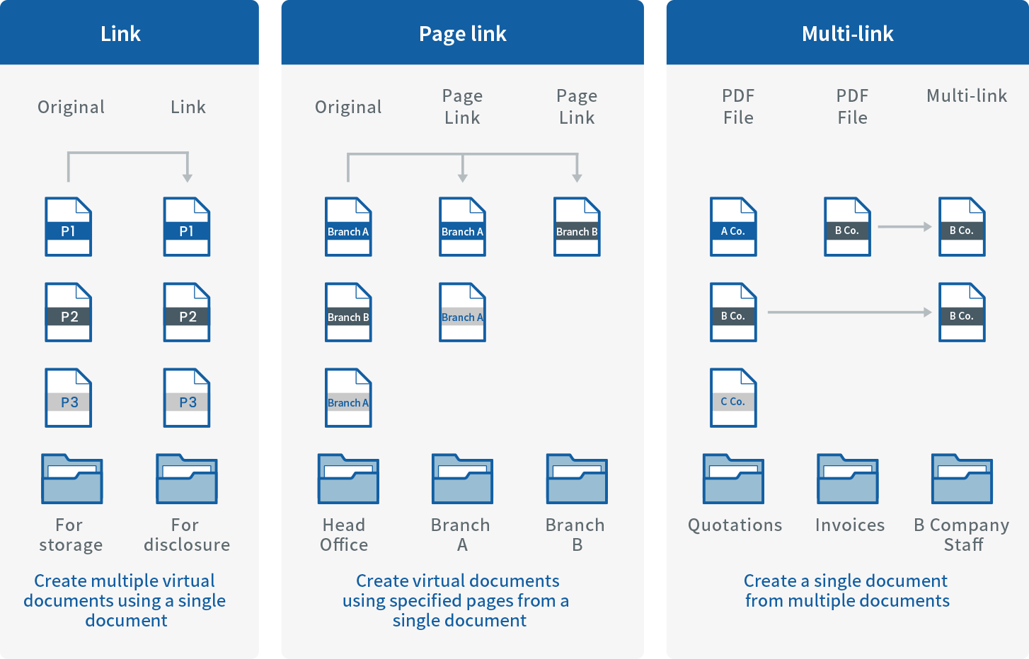 Features | invoiceAgent Documents｜WingArc1st Inc.