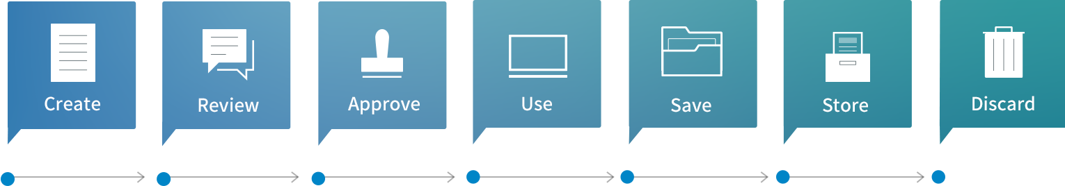 Document Management Solution invoiceAgent Documents｜WingArc1st Inc.