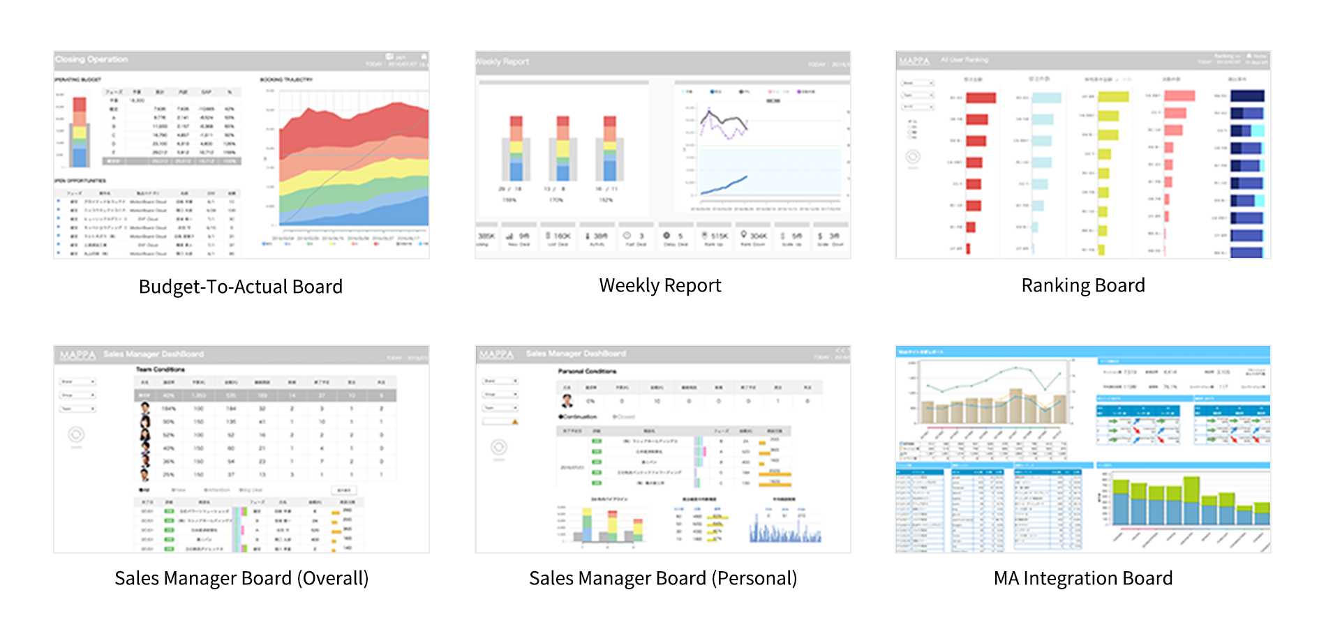 Features | MotionBoard｜WingArc1st Inc.