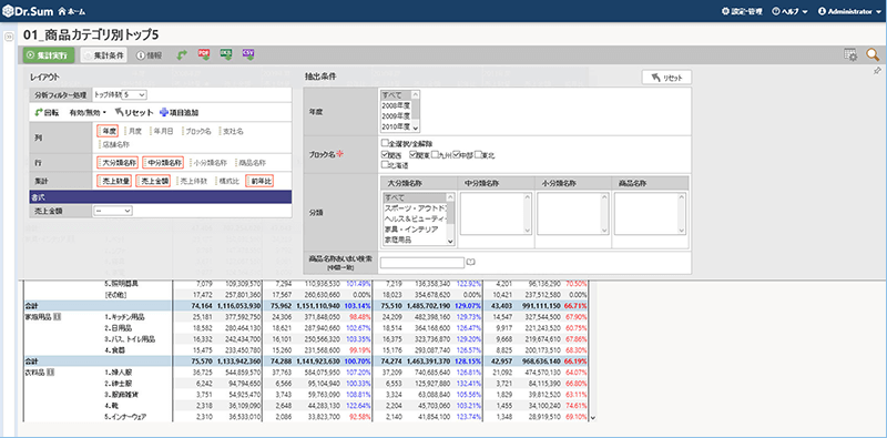 集計・分析プラットフォーム Dr.Sum｜導入実績No.1｜ウイングアーク1st