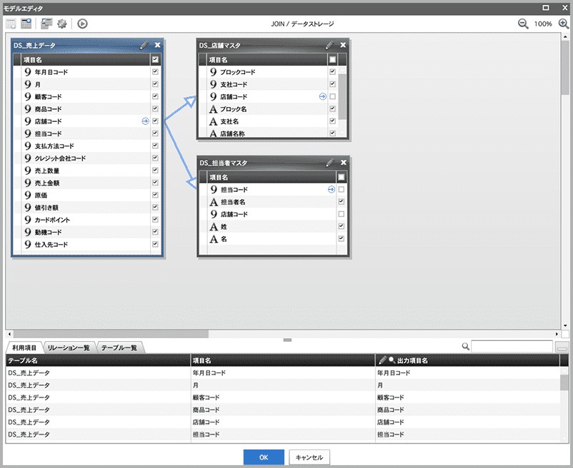 Features | MotionBoard｜WingArc1st Inc.
